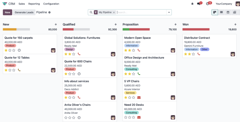 What is Odoo ERP? Deep Review of Interface, Features, Versions